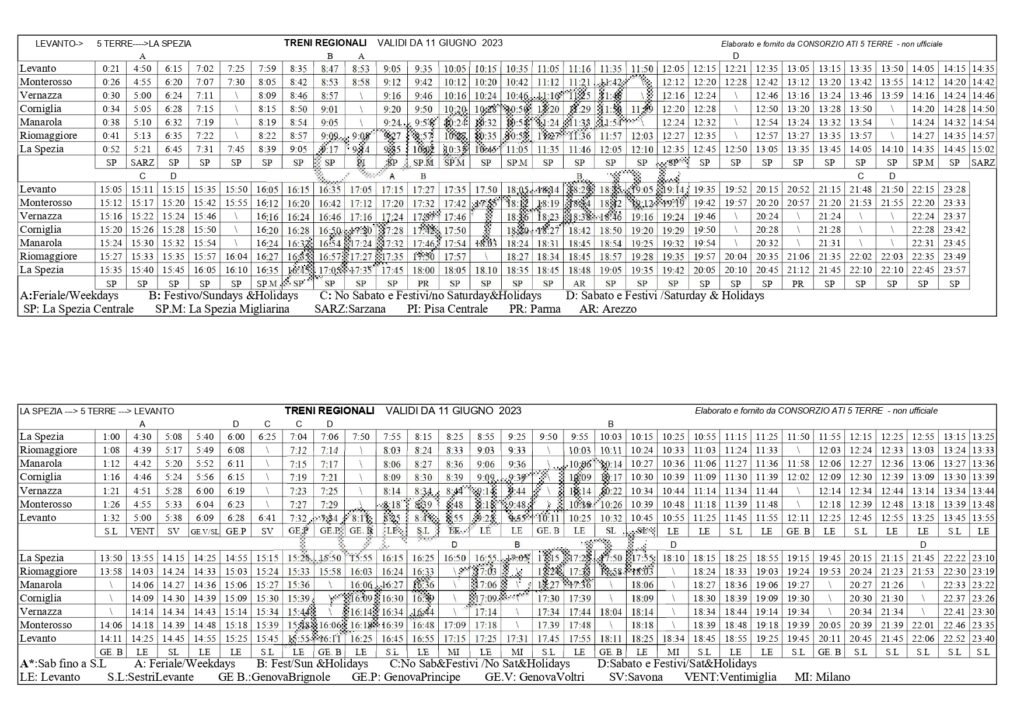 Train timetable from June 2023 » Cinque Terre Consorzio Turistico