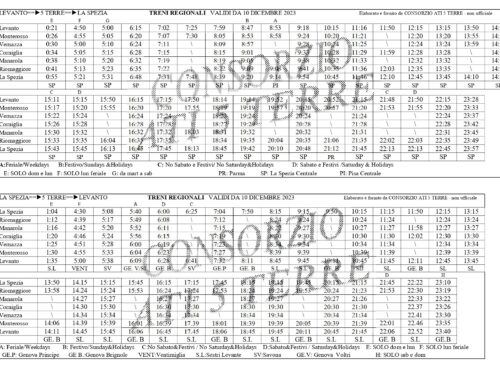 Train Timetable (from November 6, 2023) » Cinque Terre Consorzio Turistico