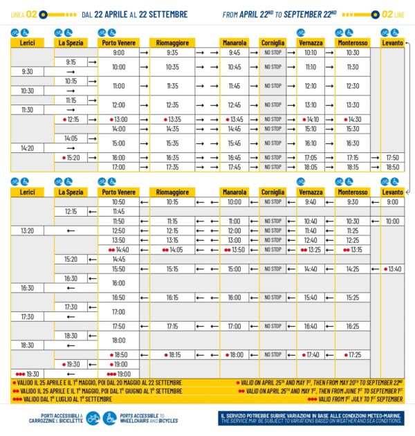 Ferry Timetable in effect until 22 September 2024 » Cinque Terre ...