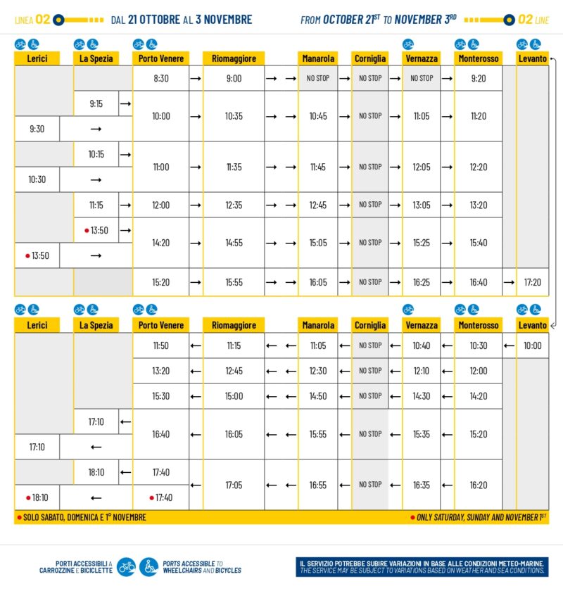 Ferry timetable from October 21 to November 3, 2024 » Cinque Terre ...