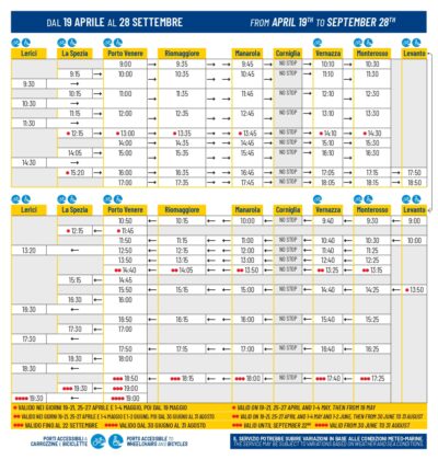Boat timetable 19 Apr-28 Sep 2025 » Cinque Terre Consorzio Turistico