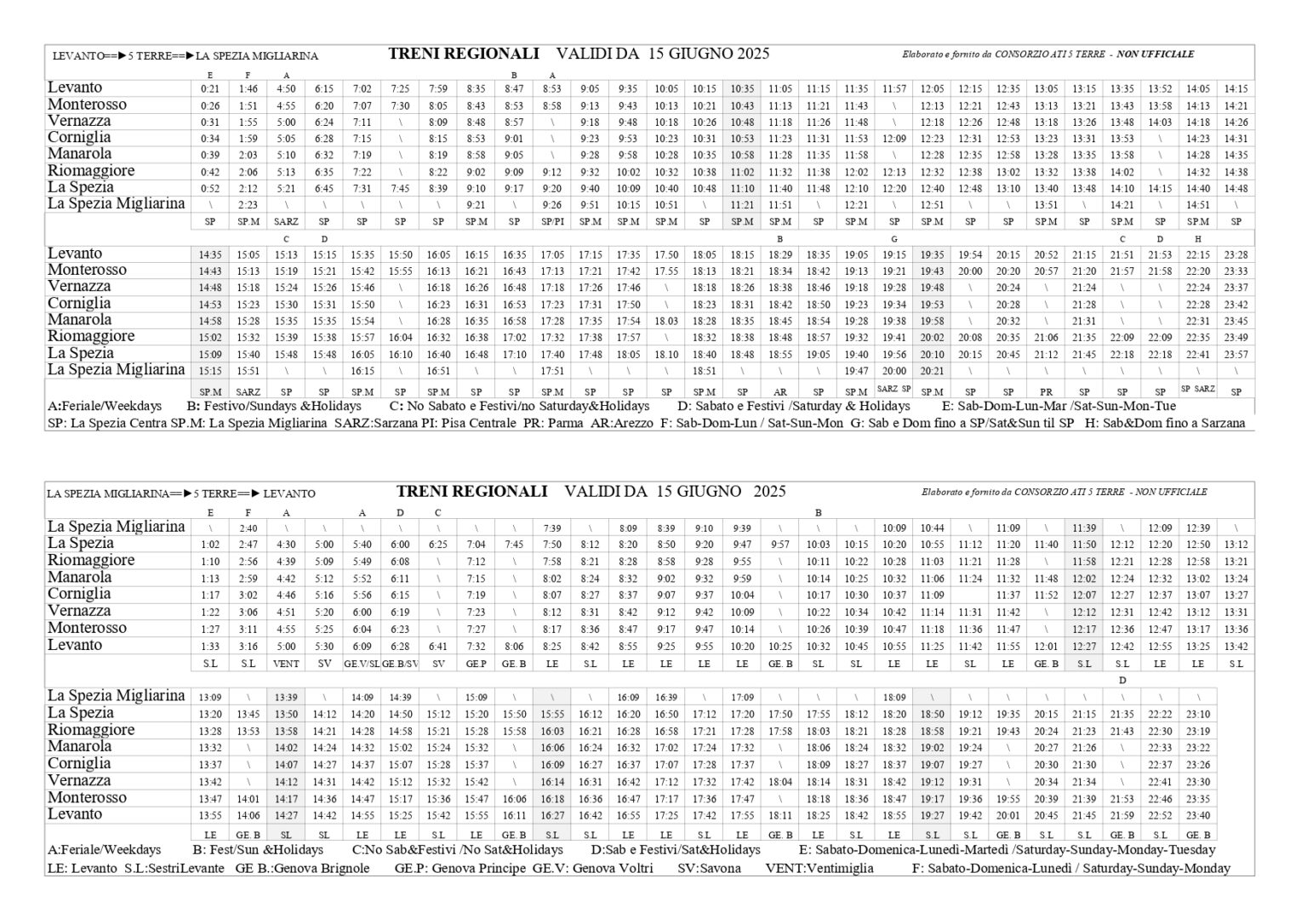 Cinque Terre train schedule June 2025 » Cinque Terre Consorzio Turistico