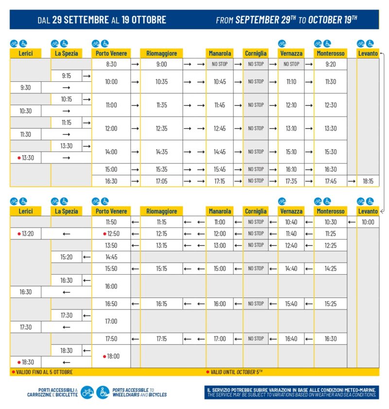 Ferry timetable from September 29 to October 19, 2025 » Cinque Terre ...